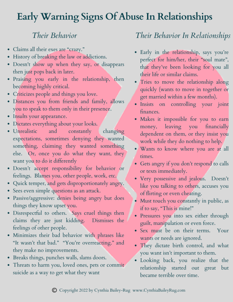 Early Warning Signs Of Abuse printables